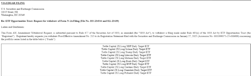 Tuttle Capital Withdraws 2X ETF Application for TRUMP & MELANIA Memecoins - BitcoinWorld