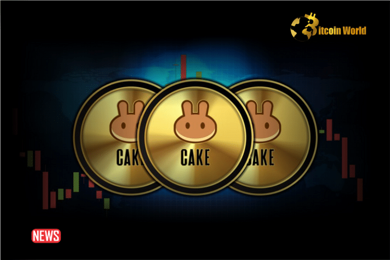 PancakeSwap CAKE Token Skyrockets 20% On Massive Supply Burn Proposal ...