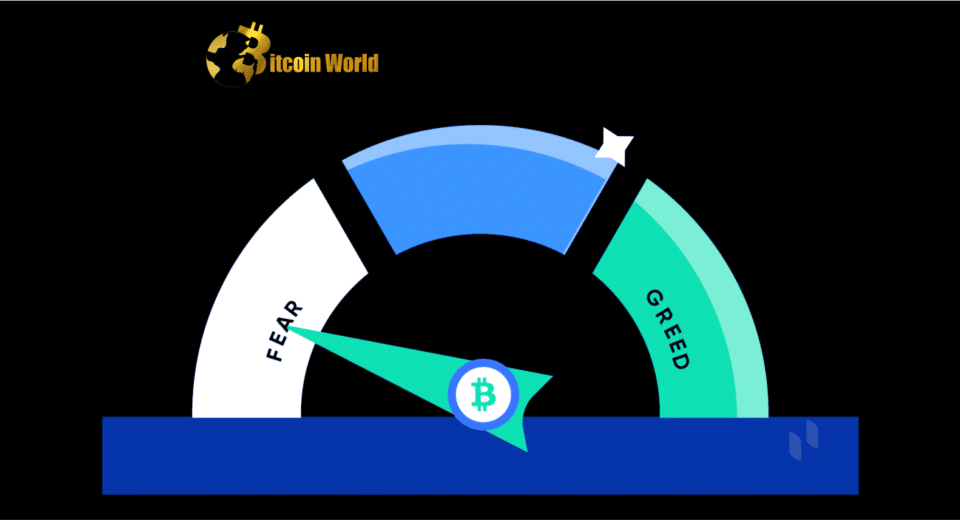 Think of the Crypto Fear and Greed Index as a snapshot of the overall ...