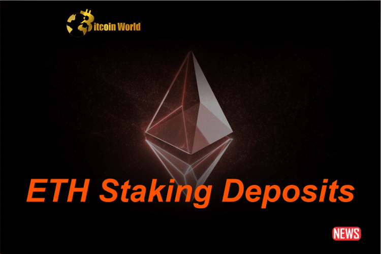 Ethereum's Pulse: Staking Surges, Burning Intensifies, And The Road To ...