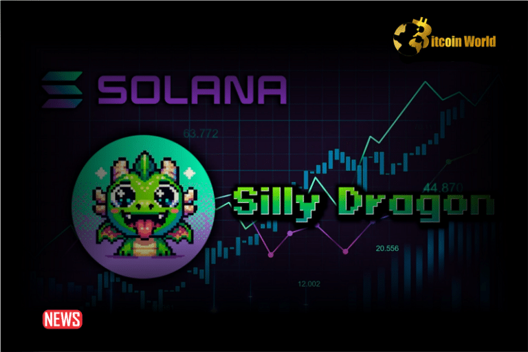 Silly Dragon (SILLY) Memecoin Roars To A $140M Market Cap: Is This Solana's Next Big Crypto ...