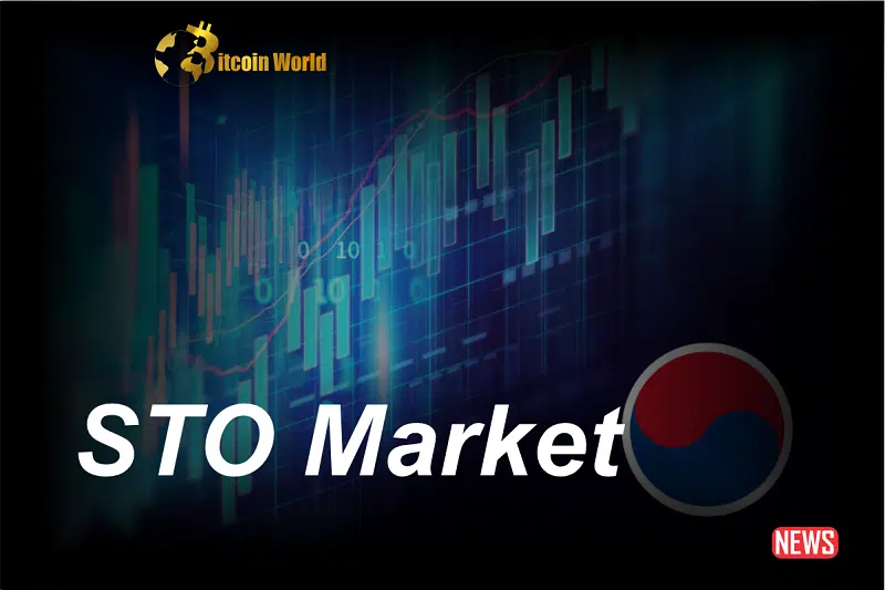South Korea's STO Market Poised for Exponential Growth, Banks Eager to ...